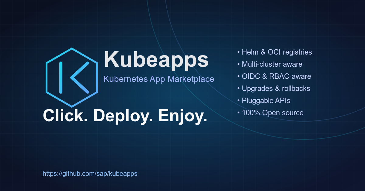 Background | Kubeapps